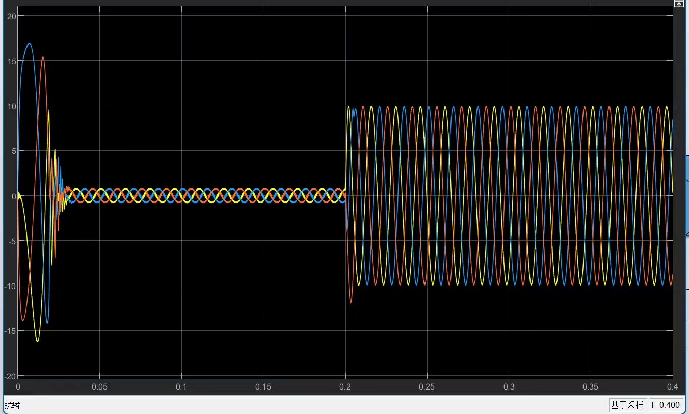 永磁同步电机ADRC自抗扰控制与SVPWM在Matlab Simulink中的仿真之旅-CSDN博客