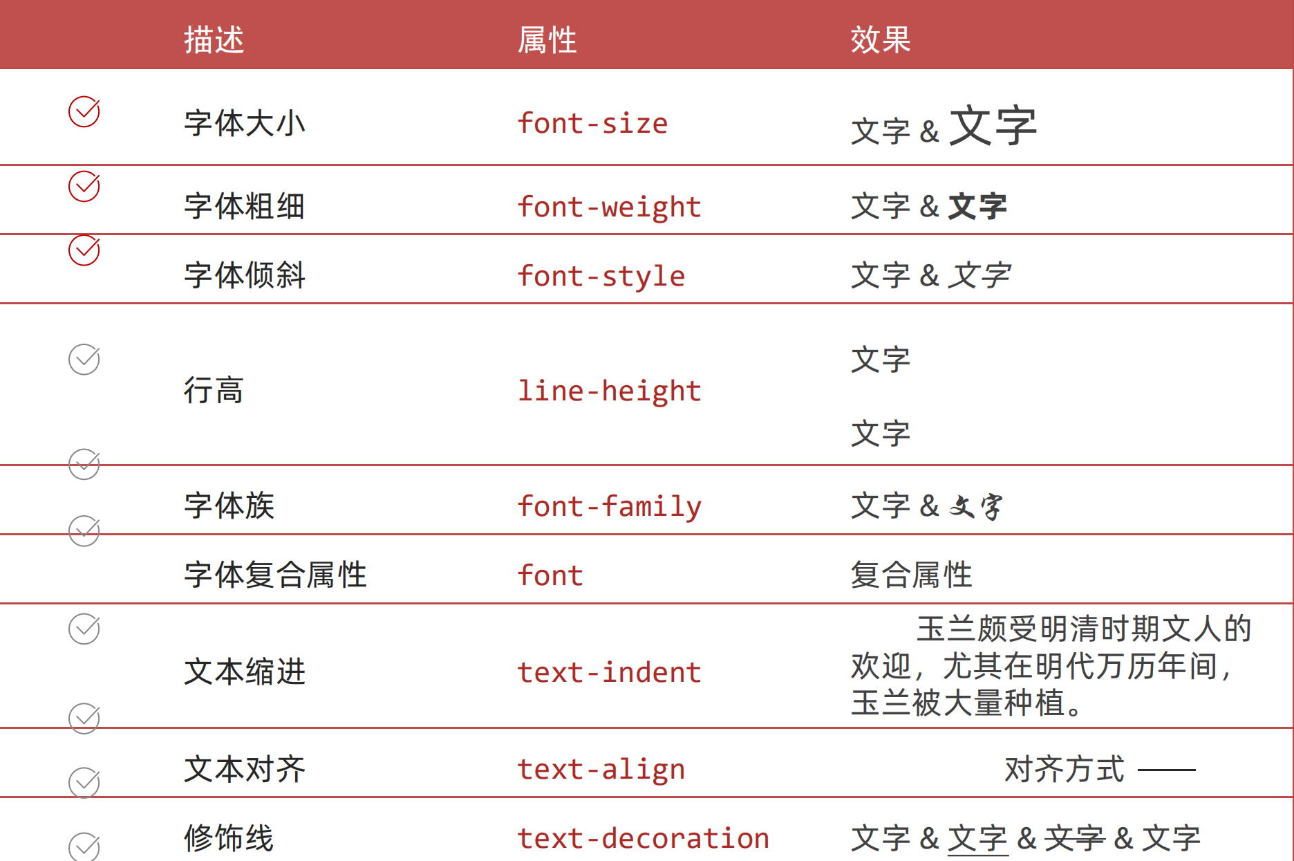 前端web--css-day3-CSDN博客