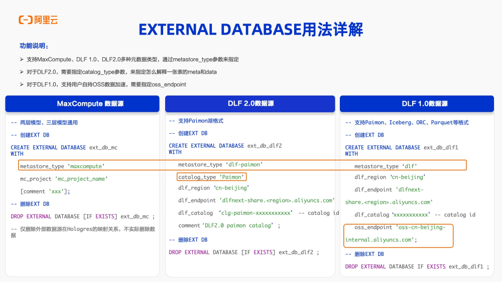 Hologres实时湖仓能力入门实践_holo离线表-CSDN博客