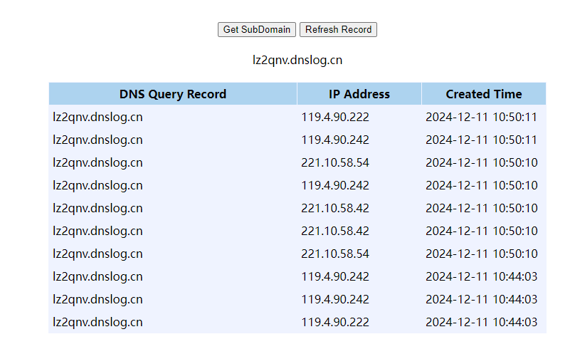 JAVA反序列化链之URLDNS链-CSDN博客