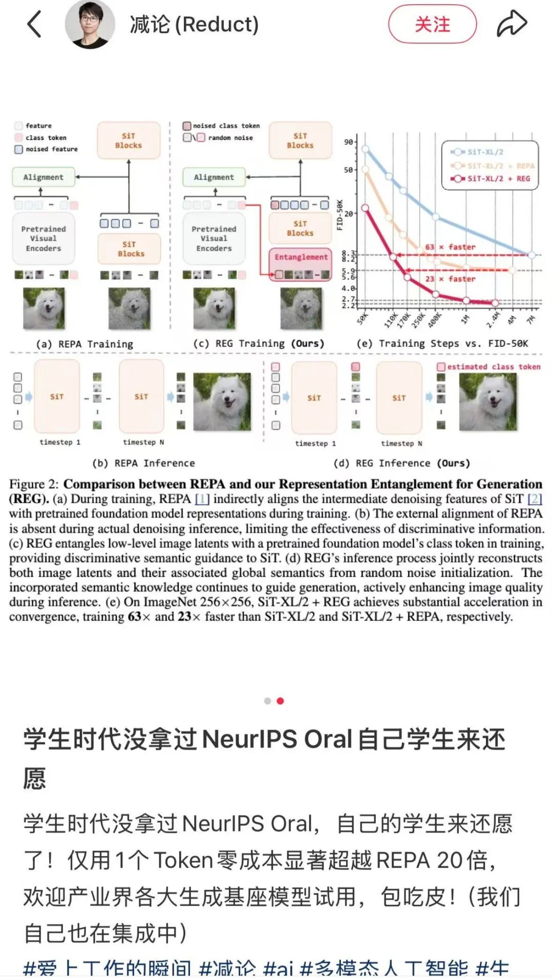 NeurIPS 2025 接收结果出炉！再创历史新高，录用5290 篇！拒稿引争议！-CSDN博客