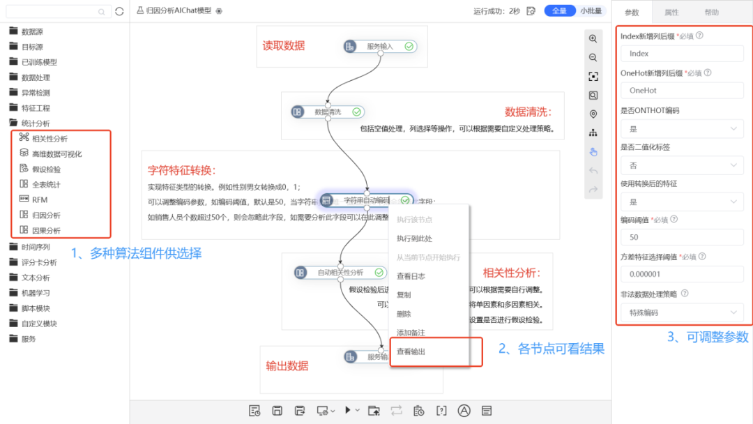 经营指标异常波动，如何快速找到原因？Smartbi AIChat归因分析助你轻松决策_指标自动归因,快速探查核心指标异动,智能辅助决策-CSDN博客