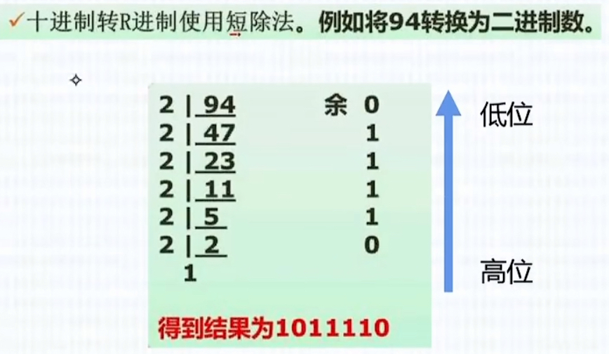 中级软考笔记 基础知识 1 计算机系统知识软件设计师 计算机基础知识 字节部分 Csdn博客