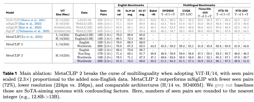 51c大模型~合集162-CSDN博客