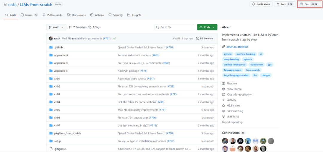 GitHub 62.6k Star 爆款项目，我终于看懂了（附PDF）_人工智能_Python老猿-2048 AI社区