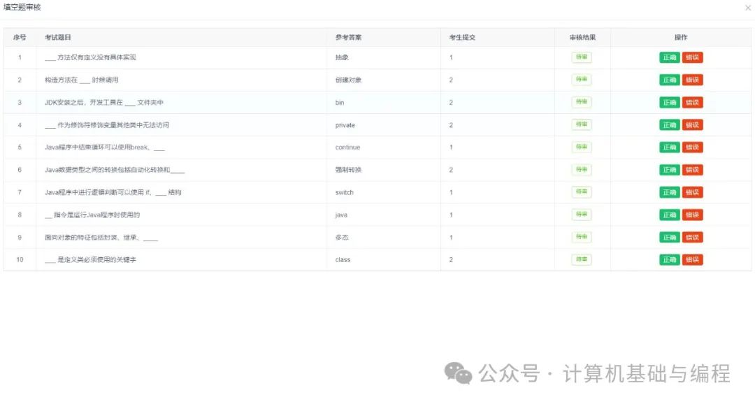 基于python的djangovue3在线考试系统(前后端分离)毕业论文指导搭建视频部署文档基于pythondjango Vue