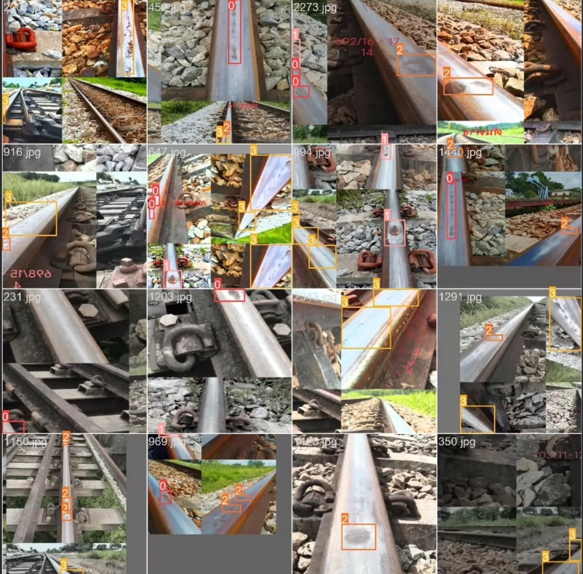 基于Yolov8的铁轨轨道缺陷检测-CSDN博客