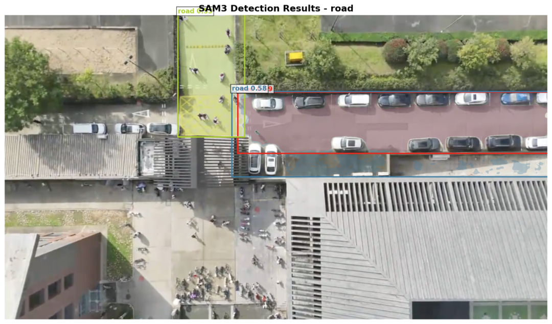 SAM3发布，支持「零样本」目标「检测/分割」～_sam3.pt-CSDN博客