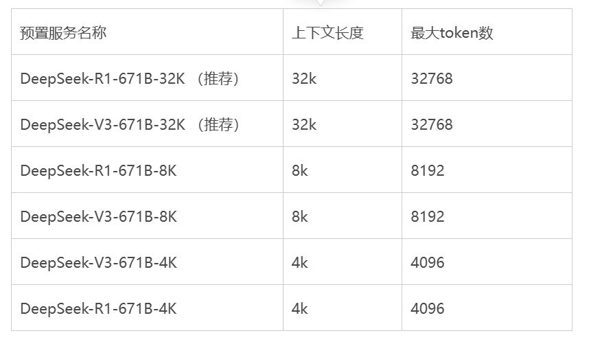 RAGFlow中配置MaaS API使用指导_ragflow api怎么用-CSDN博客