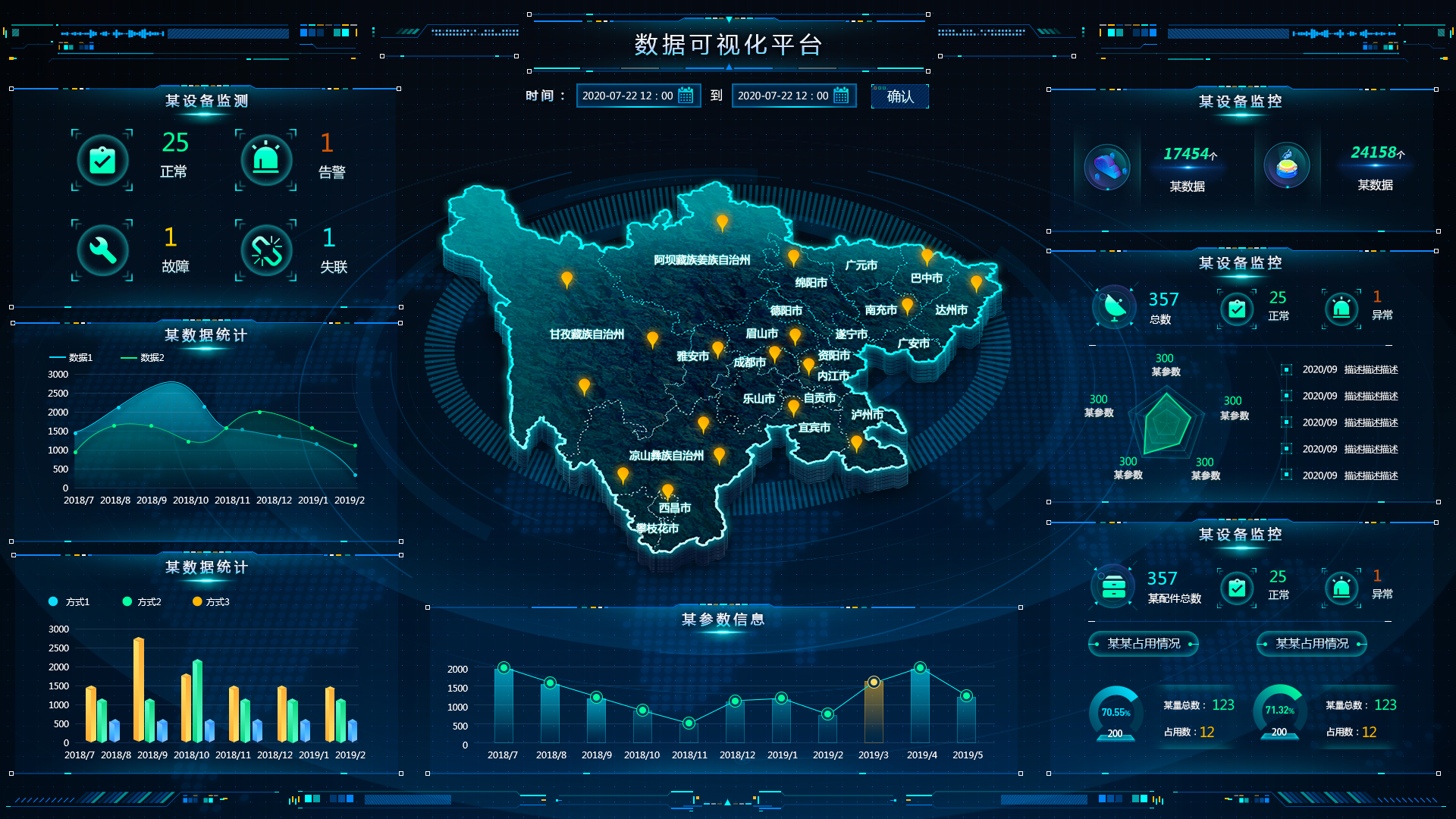 ECharts与D3.js混合开发：取长补短实现复杂可视化_d3 echart 同一页面 同时使用-CSDN博客