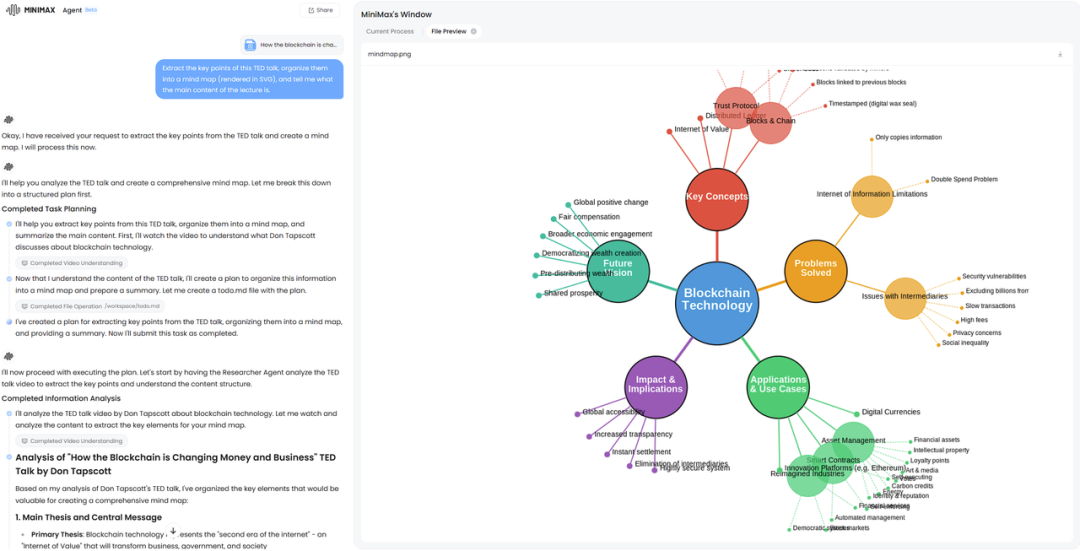 一个悄然崛起的Agent，正火爆全球！_minmax agent-CSDN博客