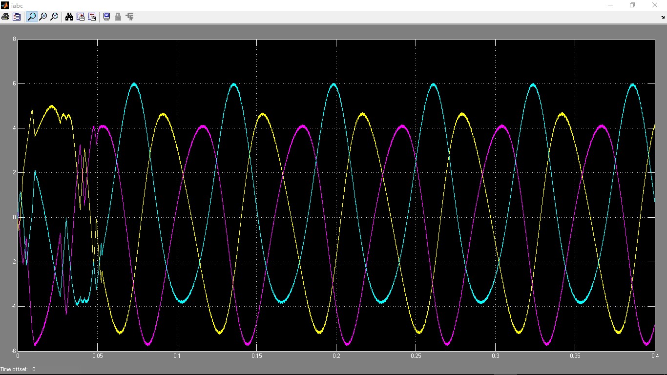 永磁同步电机直接转矩控制仿真的MATLAB 2010a实现-CSDN博客