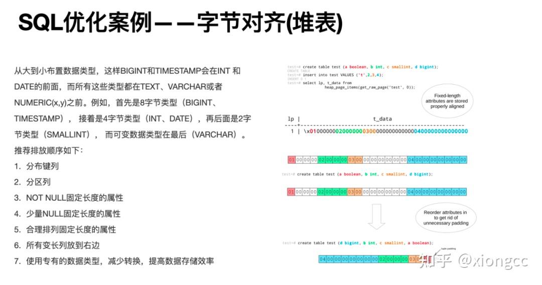 聊聊Greenplum与PostgreSQL_greenplum和postgresql-CSDN博客