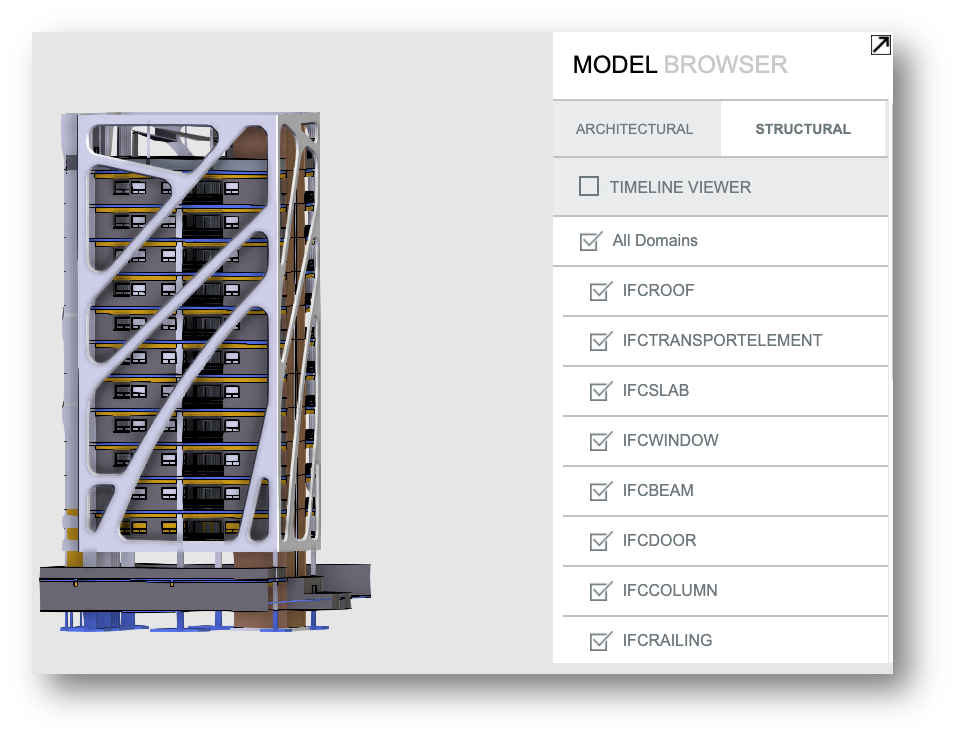 3D开发工具HOOPS赋能数字孪生，助力制造业发展的5种方式！_hoops visualize-CSDN博客
