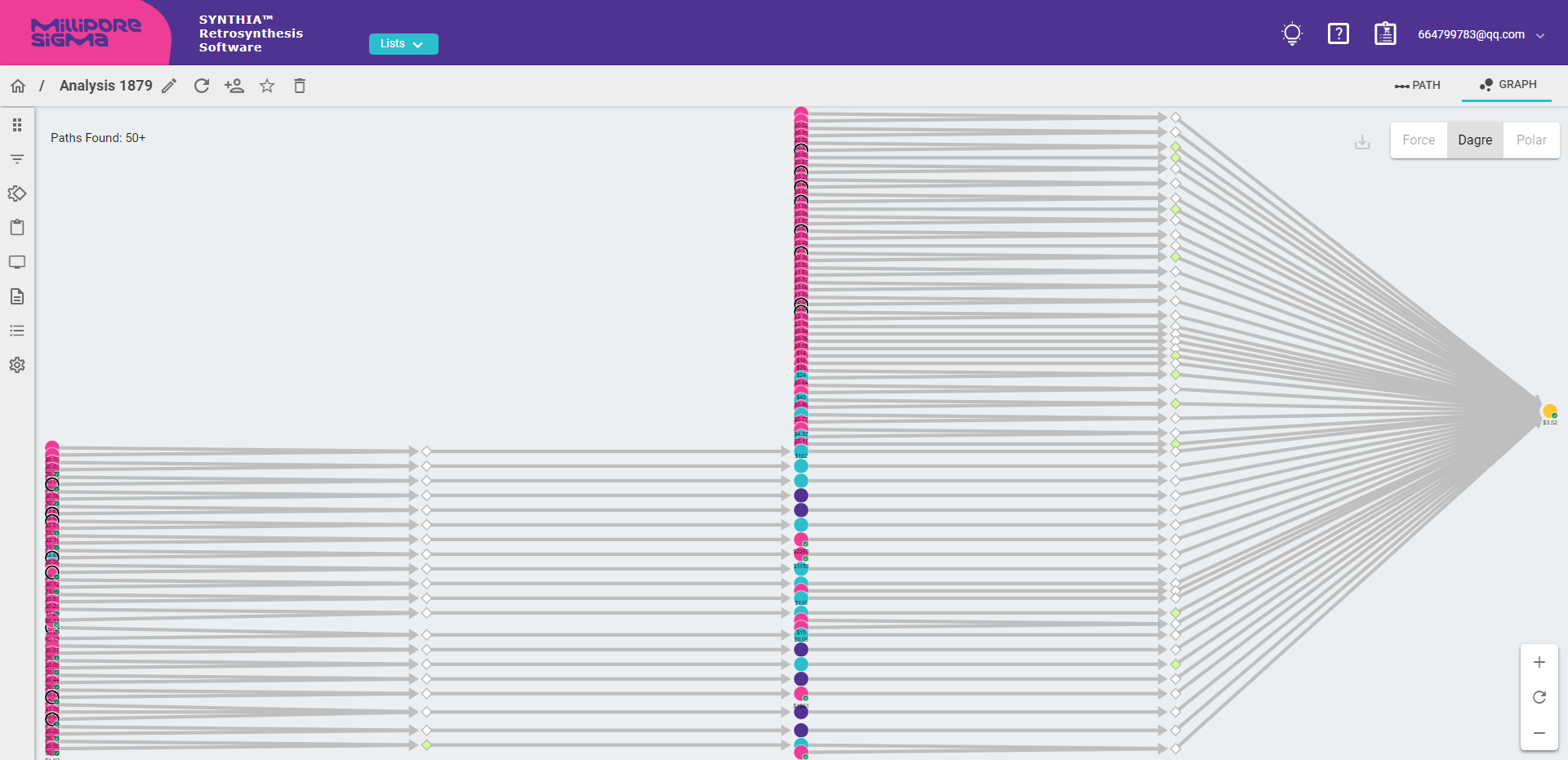 逆合成分析工具大盘点，含SYNTHIA、摩熵化学MolAid、IBM RXN for Chemistry等-CSDN博客