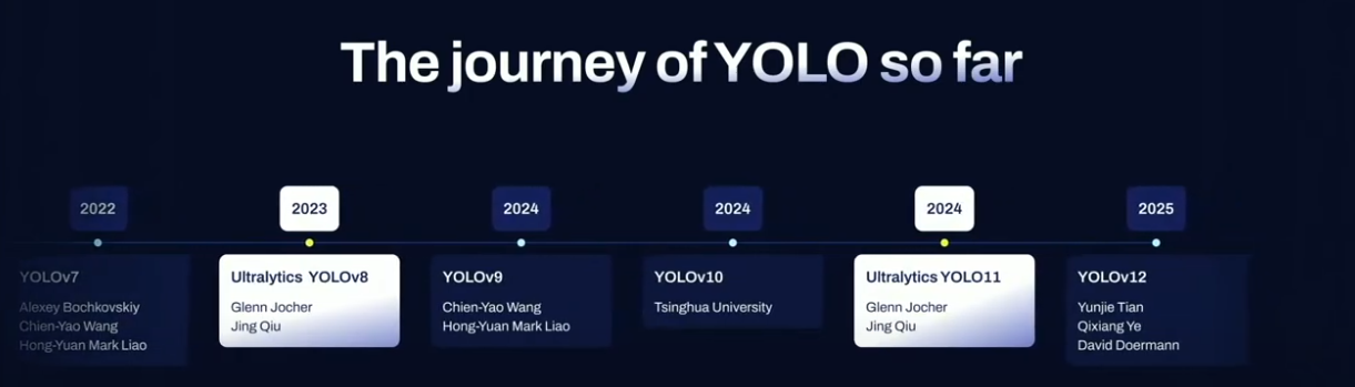 YOLO26内容前瞻-CSDN博客