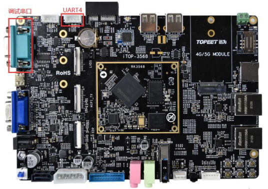 迅为RK3568开发板篇Openharmony配置HDF控制UART-开发板串口简介_rk3568有几个串口-CSDN博客
