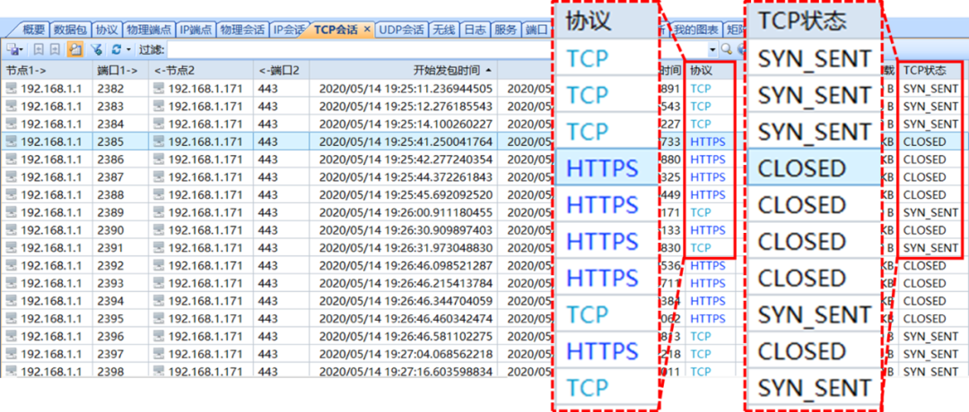 掌握TCP时间戳的分析方法_tcp的时间戳-CSDN博客