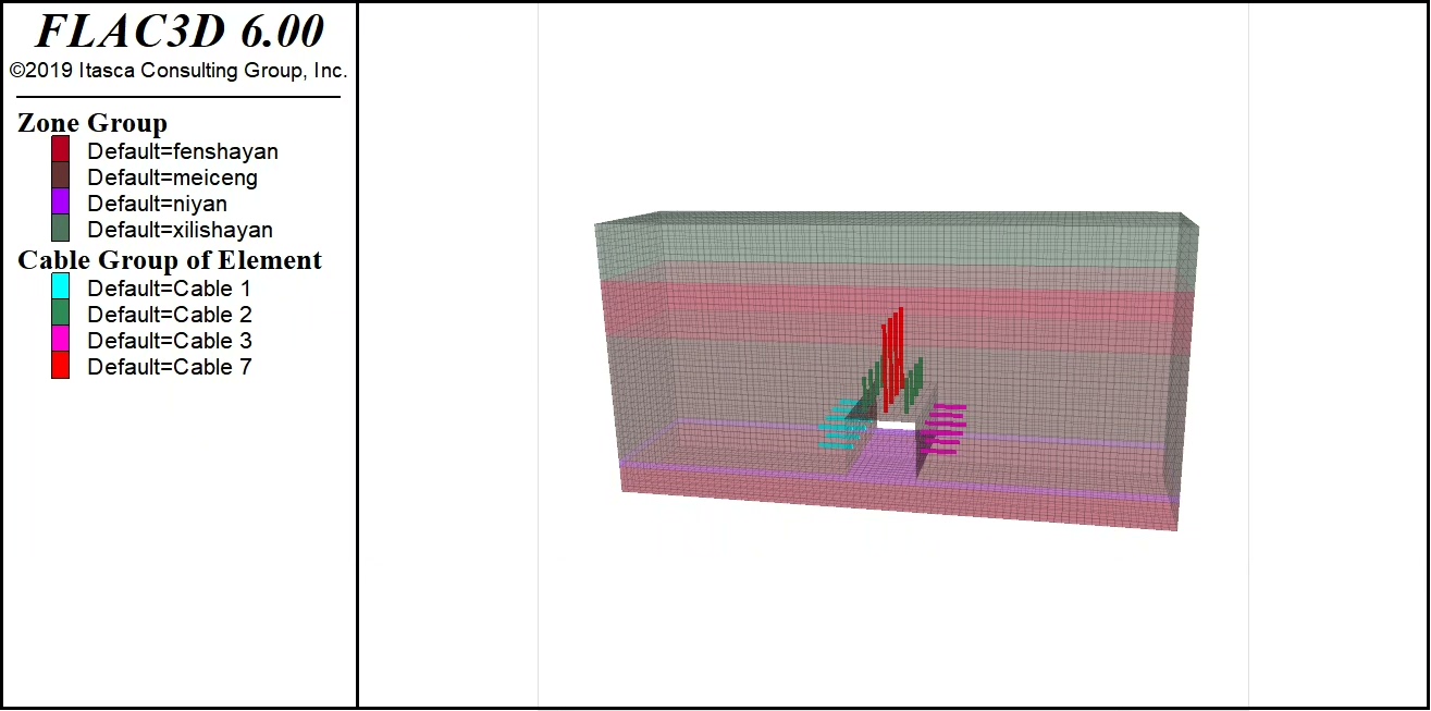 FLAC 3D 6.0编程教程：含详解注释的新手代码指南，解读巷道变形与破坏特征、锚杆支护下的..._flac6.0 计算单元格弹性应变能-CSDN博客