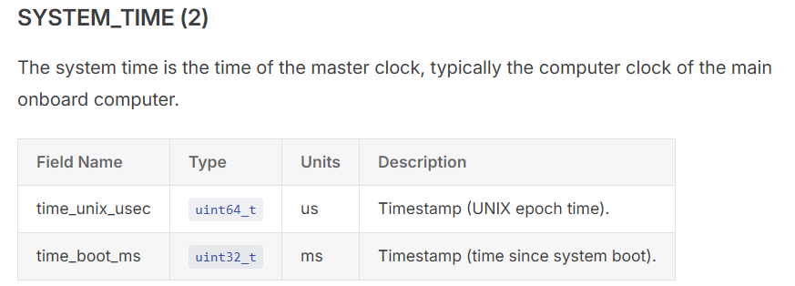 一文搞懂Pymavlink-CSDN博客