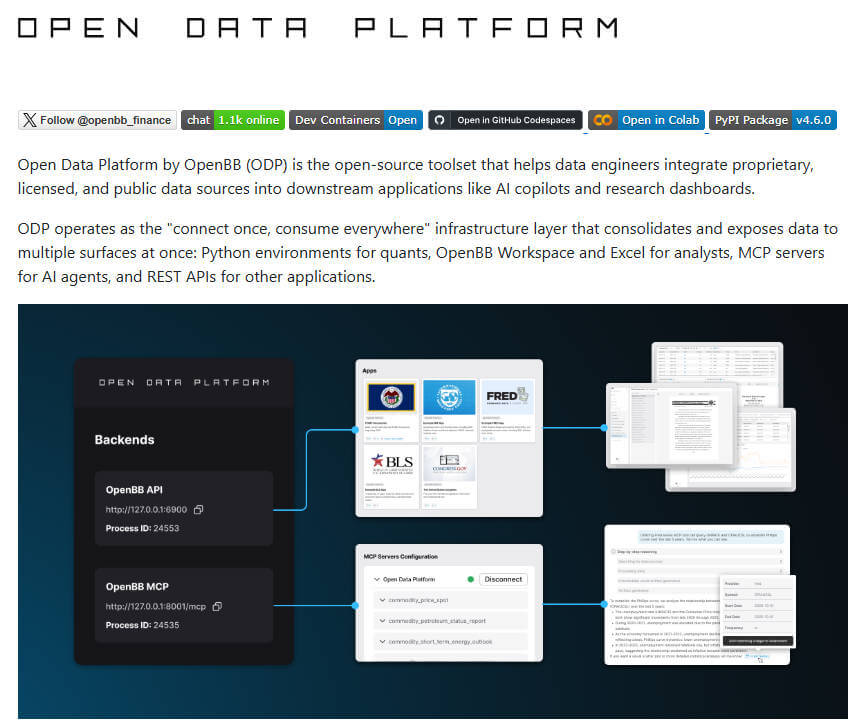 GitHub 热榜项目 · 日榜精选（2026-01-06）_github_极智996-2048 AI社区
