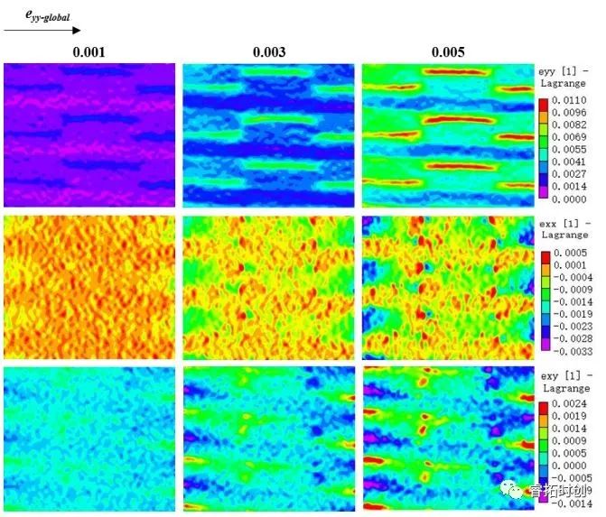 细观尺度DIC技术应用于三维机织复合材料面外力学性能研究_psylotech 中标-CSDN博客
