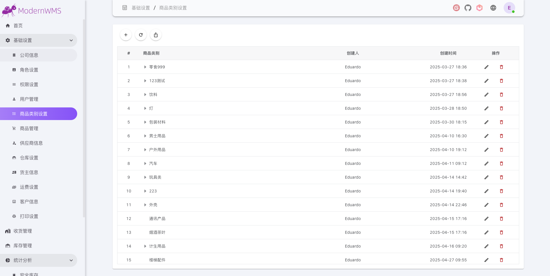 狂揽1.7k星！平替金蝶WMS，这款开源仓库管理系统，让仓储管理效率飙升的同时还减低成本！_modernwms api-CSDN博客