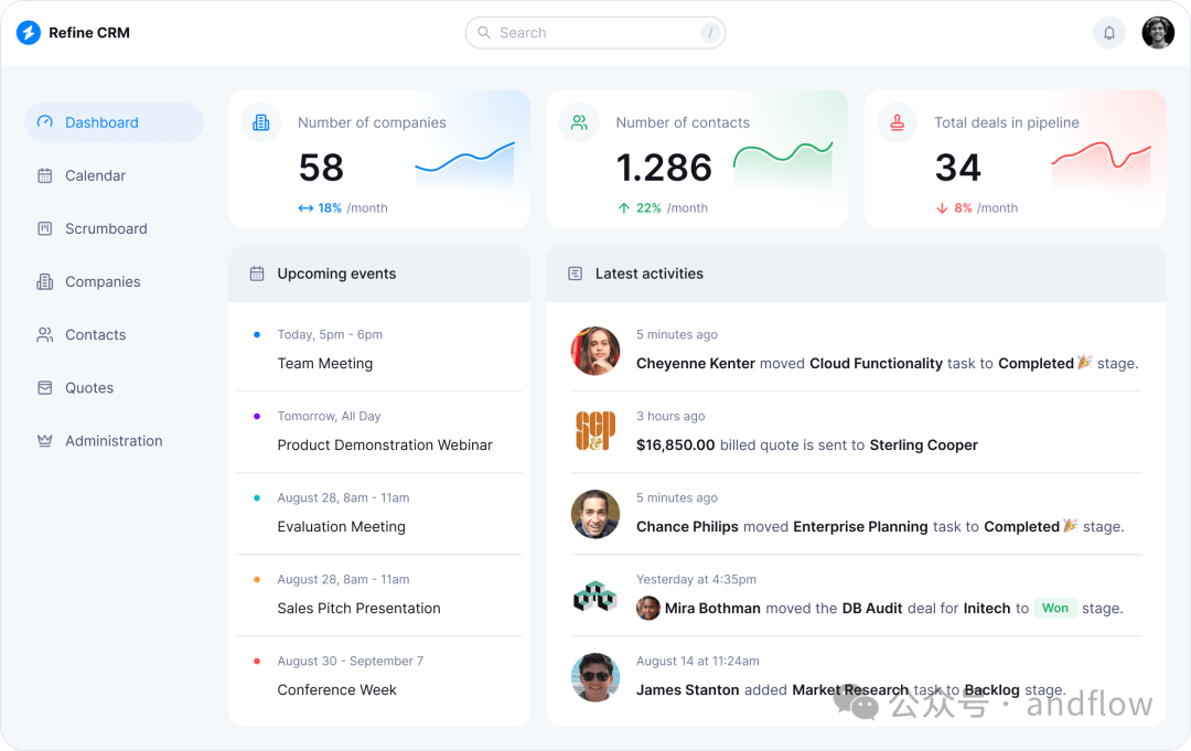 【GitHub项目推荐--超过10K星的开源低代码平台，适合接单】【转载】-CSDN博客