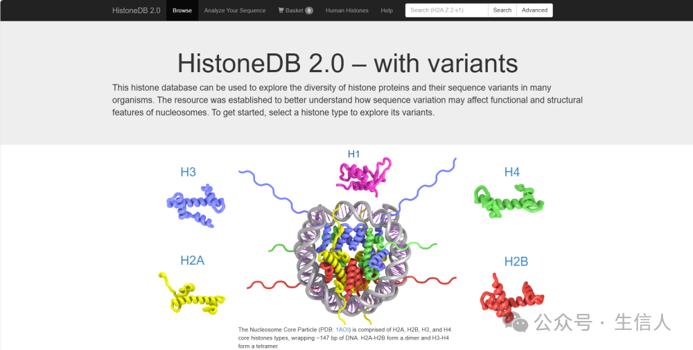 组蛋白修饰数据库_cistrome数据库-CSDN博客