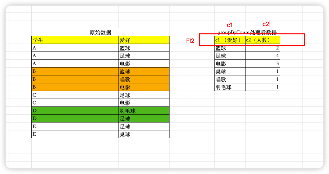 Java 8 Stream 流又臭又长？组长推荐我使用 JDFrame 框架，太舒坦了！！-CSDN博客