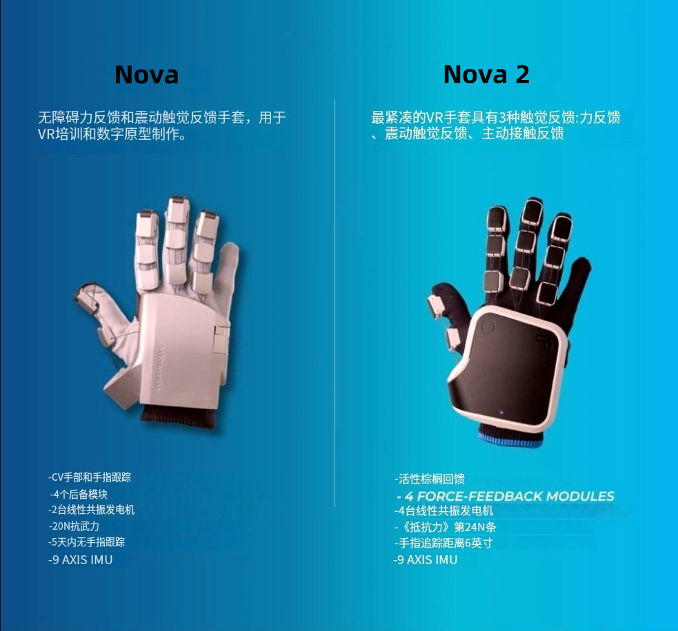 目前市场主流数据手套、触觉反馈手套、机械臂灵巧手遥操作应用方向_角度反馈手套-CSDN博客