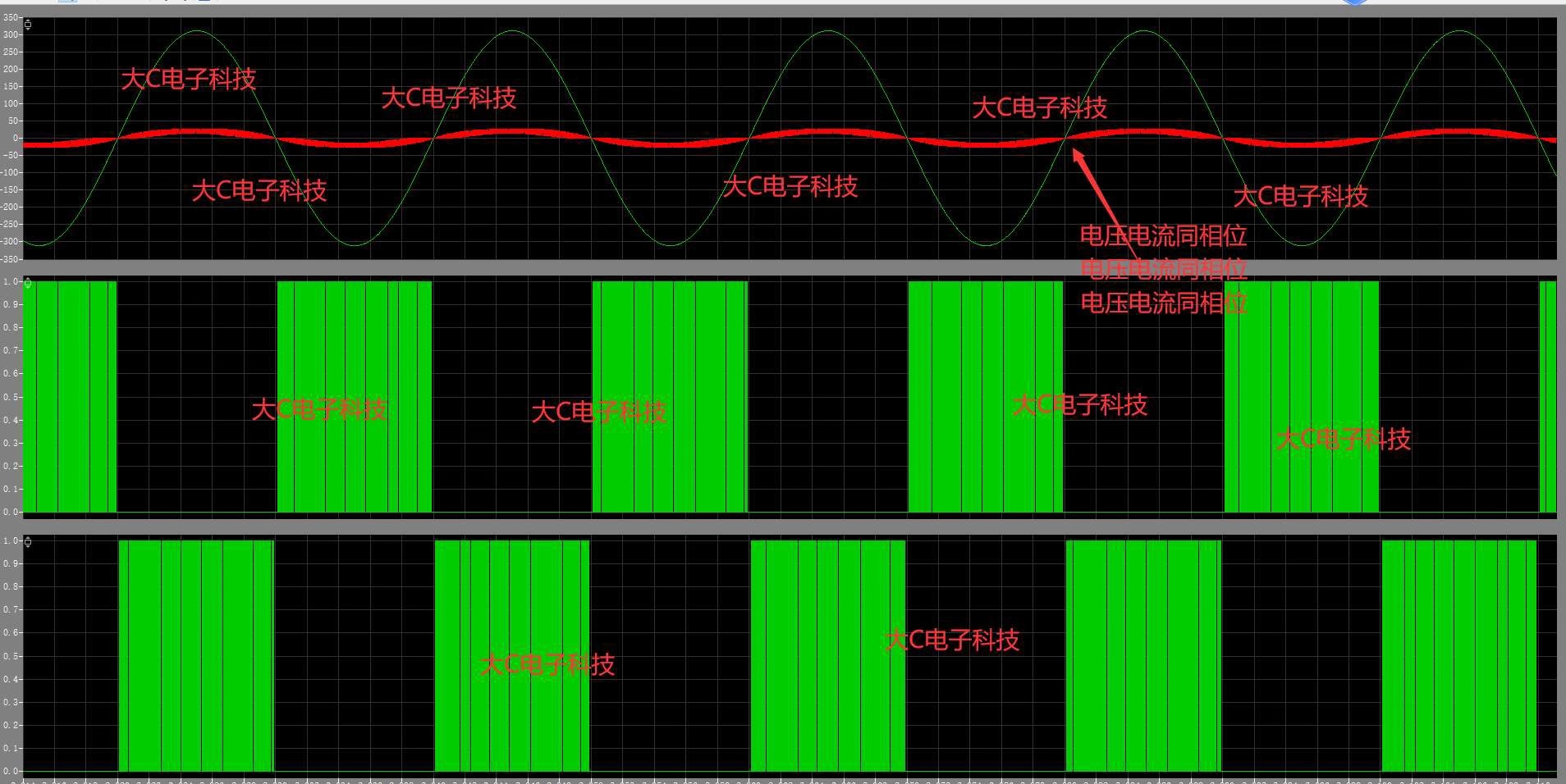 单相无桥PFC图腾柱仿真探索_单相无桥pfc图腾柱仿真:采用plecs软件的电压外环电流内环双环控制-CSDN博客