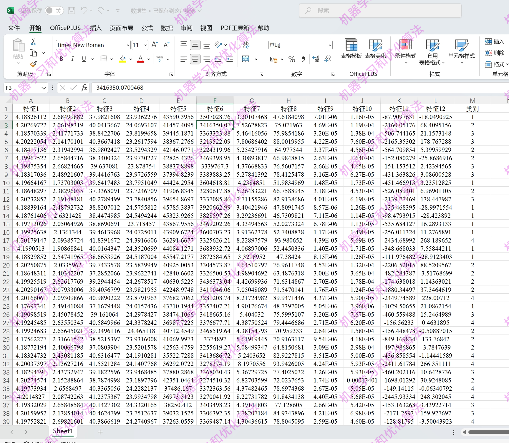 基于黑翅鸢算法优化卷积神经网络结合最小二乘向量机(BKA-CNN-LSSVM)的数据分类预测 (多输入单输出)-CSDN博客