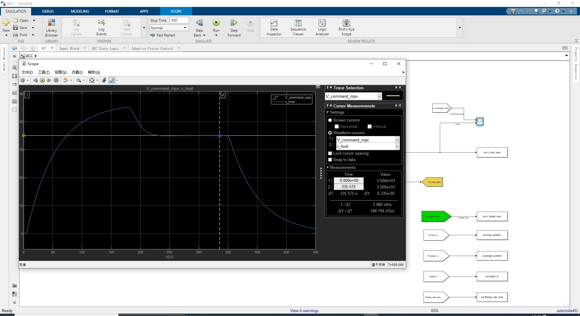 用MATLAB和Simulink实现自动驾驶汽车ACC与CACC建模协同-CSDN博客