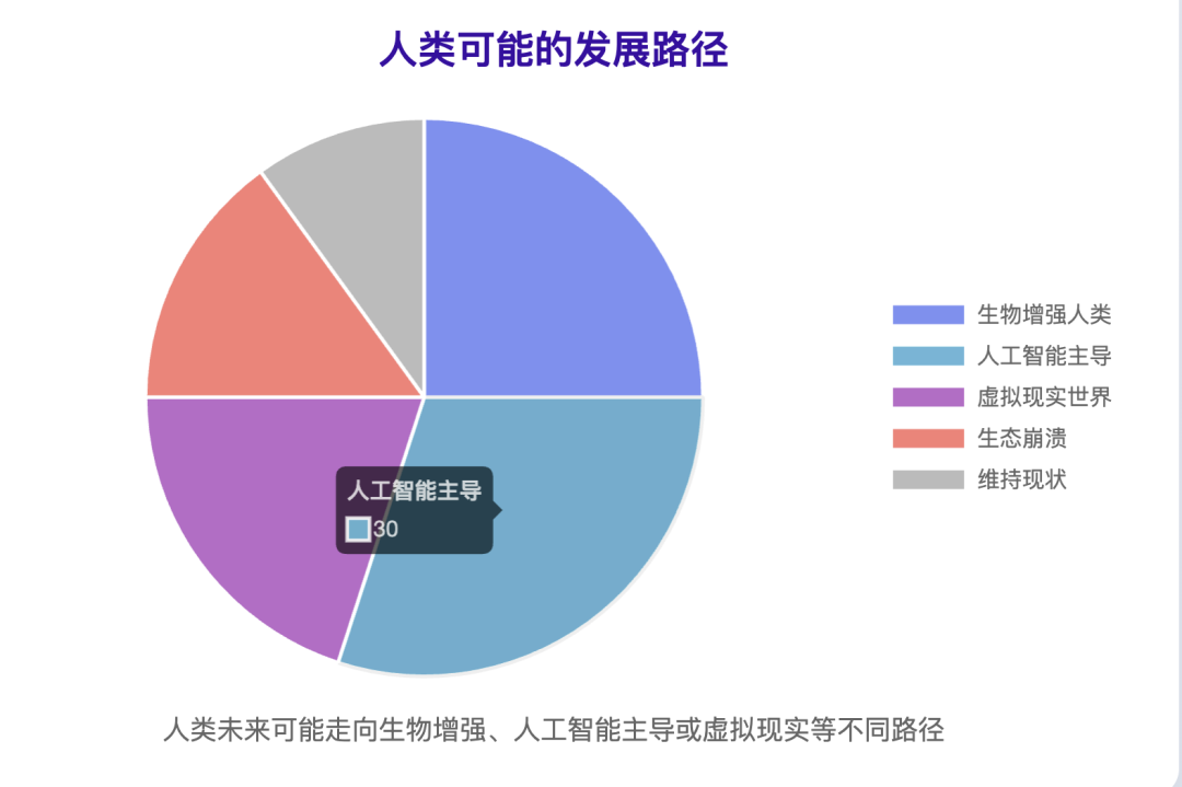 【深度评测】DeepSeek V3.2-Exp：价格暴跌35倍，DSA技术加持，开发者必看的大模型新选择_deepseek v3.2 exp thinking-CSDN博客