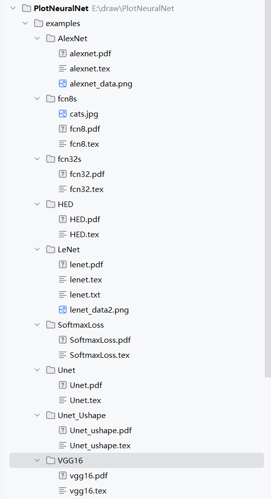 PlotNeuralNet 绘制 卷积神经网络模型-CSDN博客