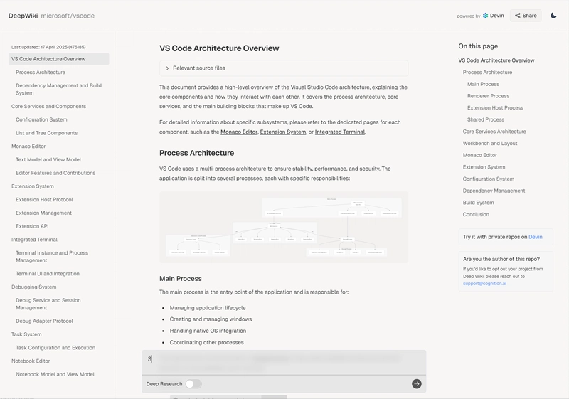 DeepWiki：AI助你精通GitHub代码库-CSDN博客