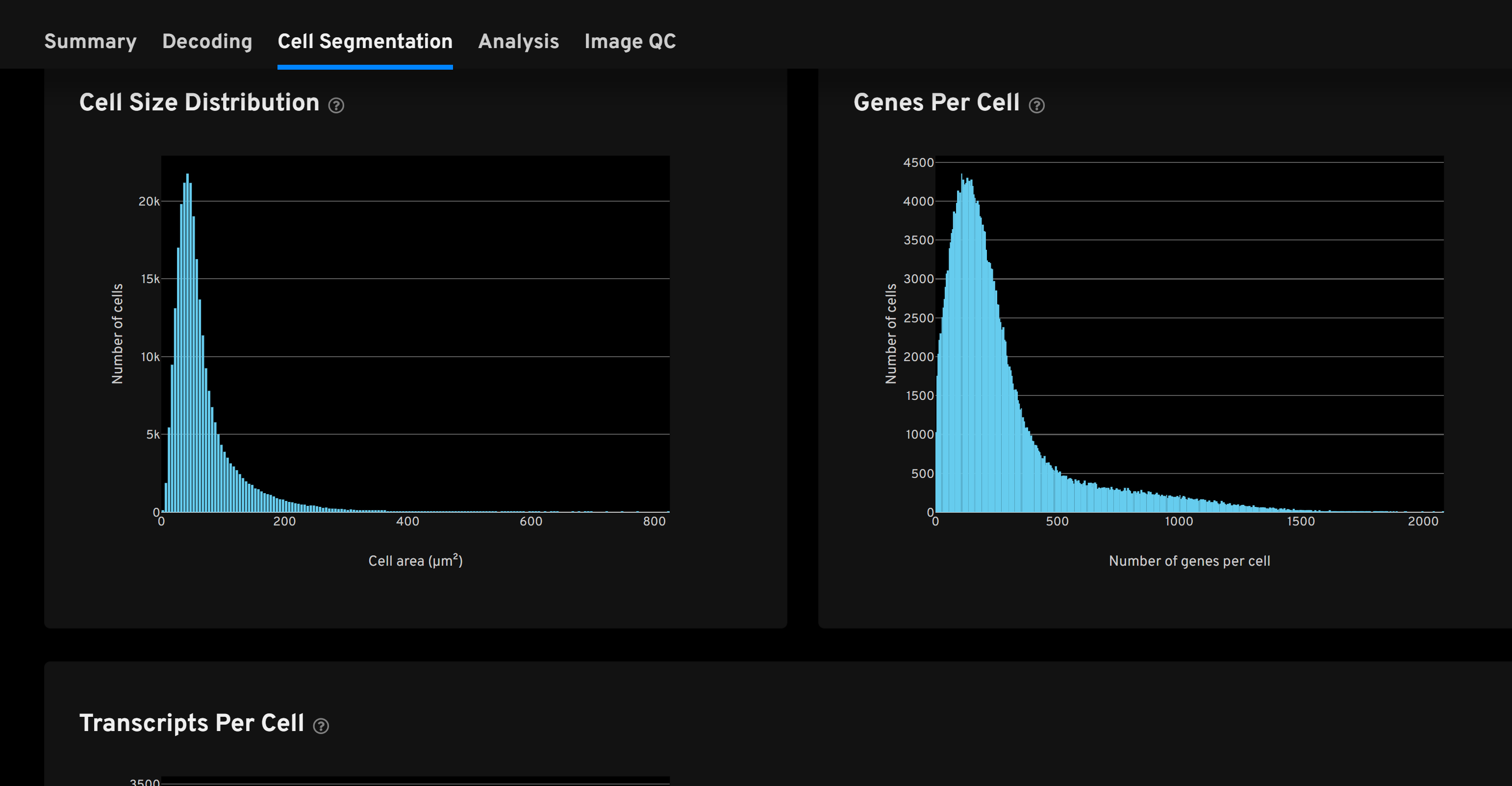 Xenium数据输出介绍-CSDN博客