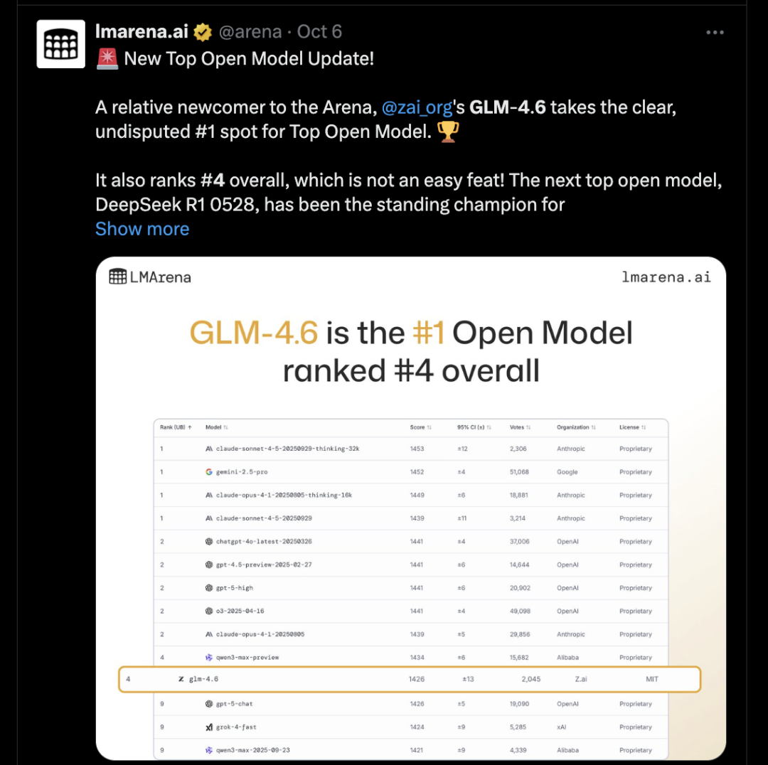 GLM-4.6 vs Claude4.5：用提示词激发大模型真实能力，AI编程实战指南！_glm4.6和claude4.5-CSDN博客