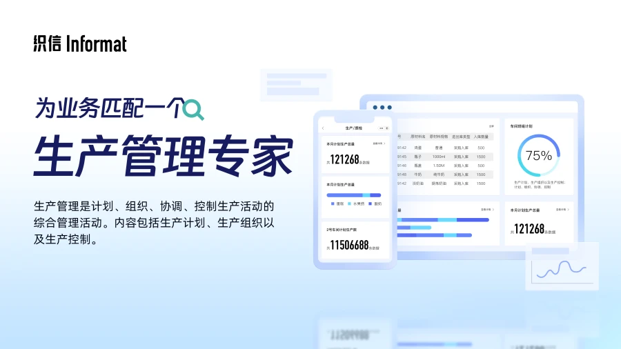 生产管理核心：5口诀、6M1E、7要点、8工具、9字诀、10公式全解析_6m1e指的是什么意思-CSDN博客