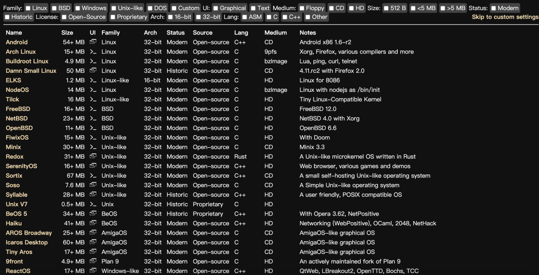 20k star!一个基于 Web 的 x86 模拟器， 让你在浏览器里直接体验 20 多种操作系统！（带私活源码）_v86网页虚拟机-CSDN博客