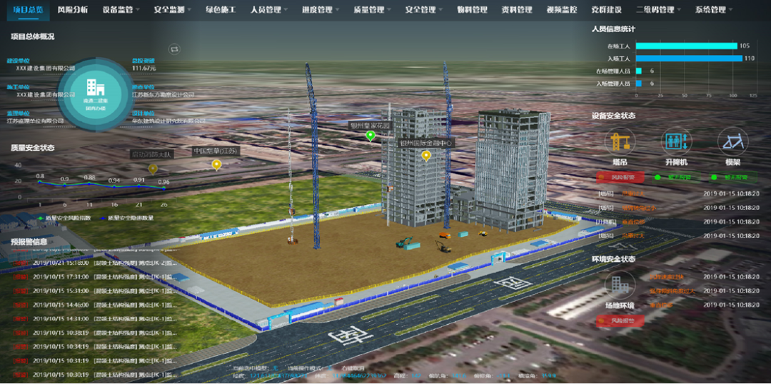 智慧工地平台：数字化转型下的工程管理新范式_智慧工地 gis-CSDN博客
