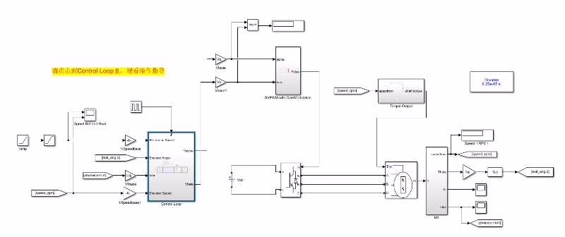 Svpwm过调制统一实现matlab仿真及matlab Function代码 介绍： 1过调制算法能够有效提升过调制代码 Csdn博客