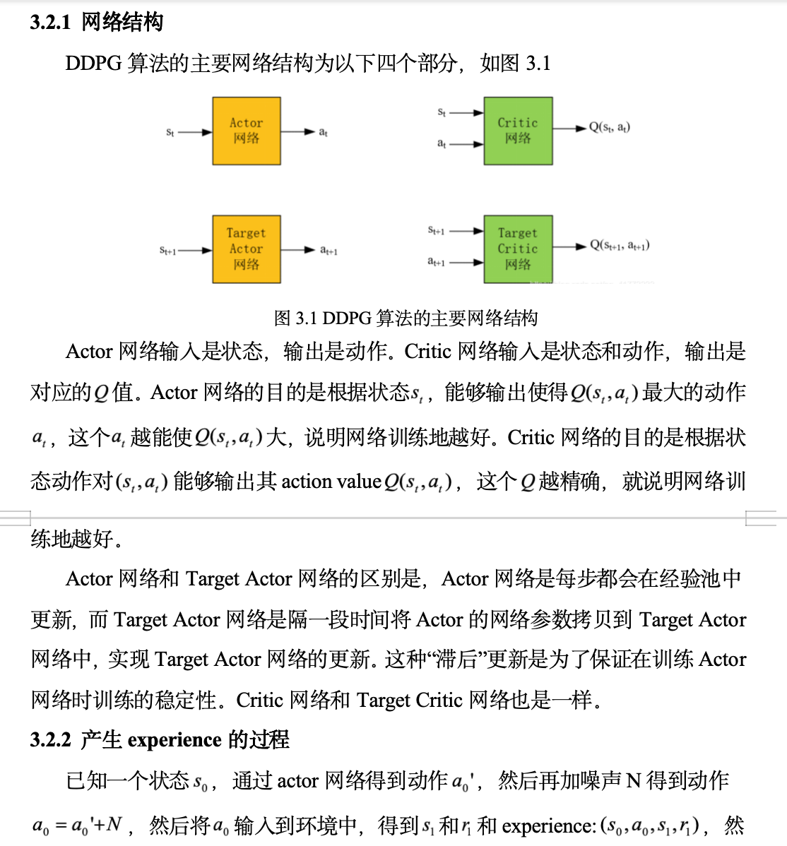 Python基于DDPG、PPO算法的深度强化学习在自动驾驶策略研究中的应用及实验结果报告-CSDN博客