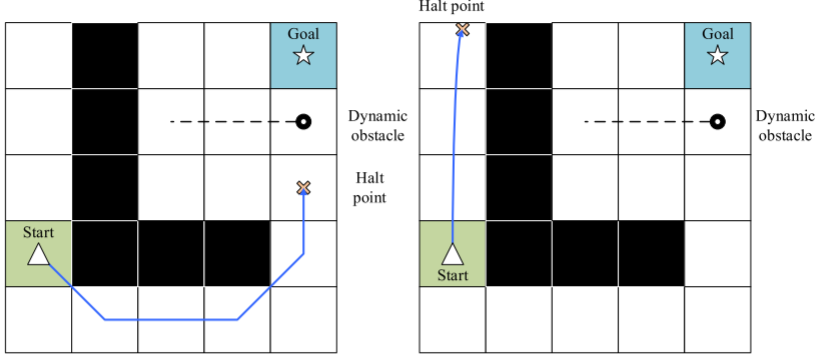 2025年EAAI SCI1区TOP，模糊 A* 量子多阶段 Q 学习人工势场算法+移动机器人路径规划，深度解析+性能实测-CSDN博客