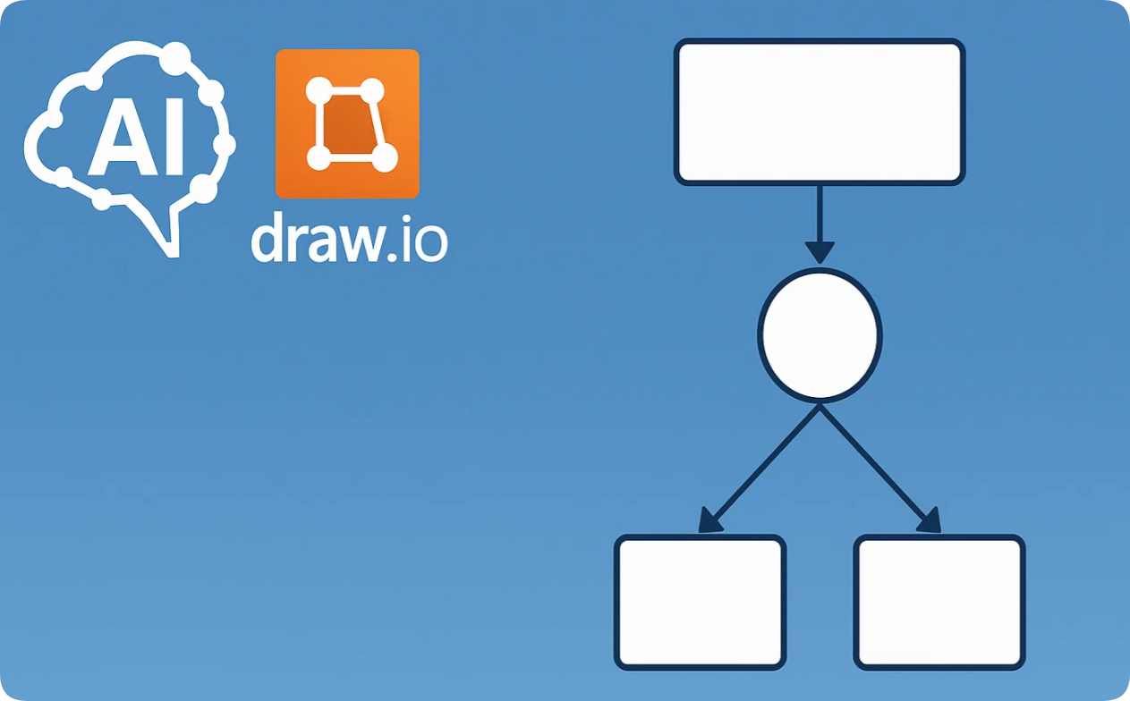 一句话生成拓扑图！AI+Draw.io 封神开源组合，工具让你的效率爆炸_next-ai-draw-io-CSDN博客