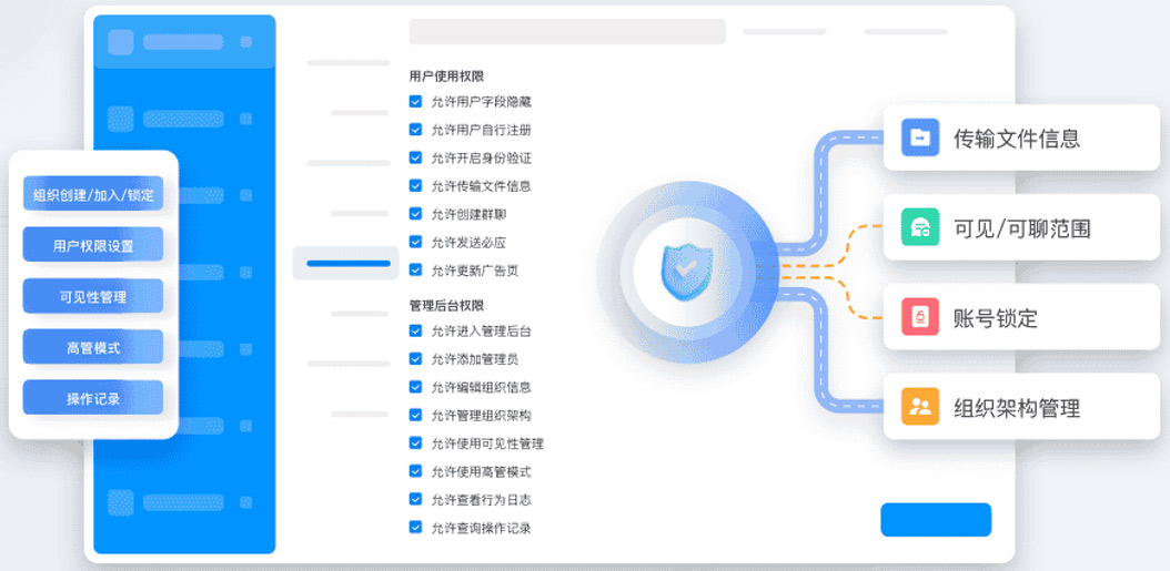 内网即时通讯软件BeeWorks，支持私有化局域网使用_beeworks 免费版部署-CSDN博客