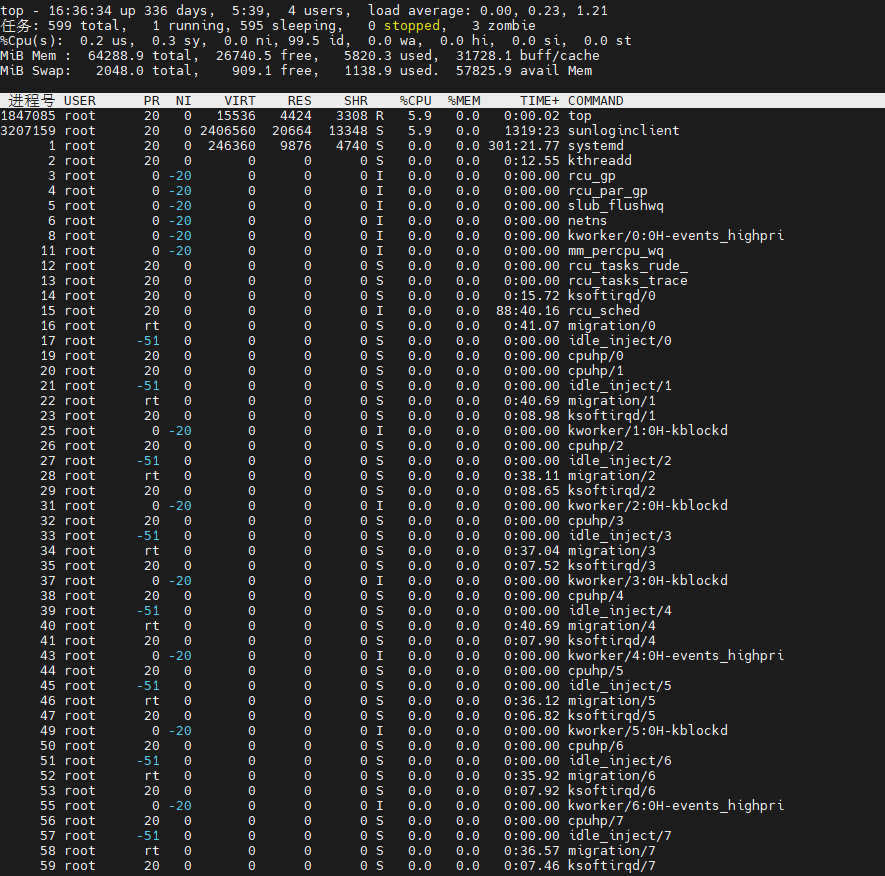 检查 Linux CPU 使用率的 8 个命令，妥妥的好用！_Linux技术-CSDN专栏