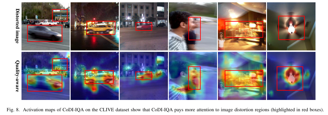 图像质量评估Content-Distortion High-Order Interaction for Blind Image Quality Assessment_content ...