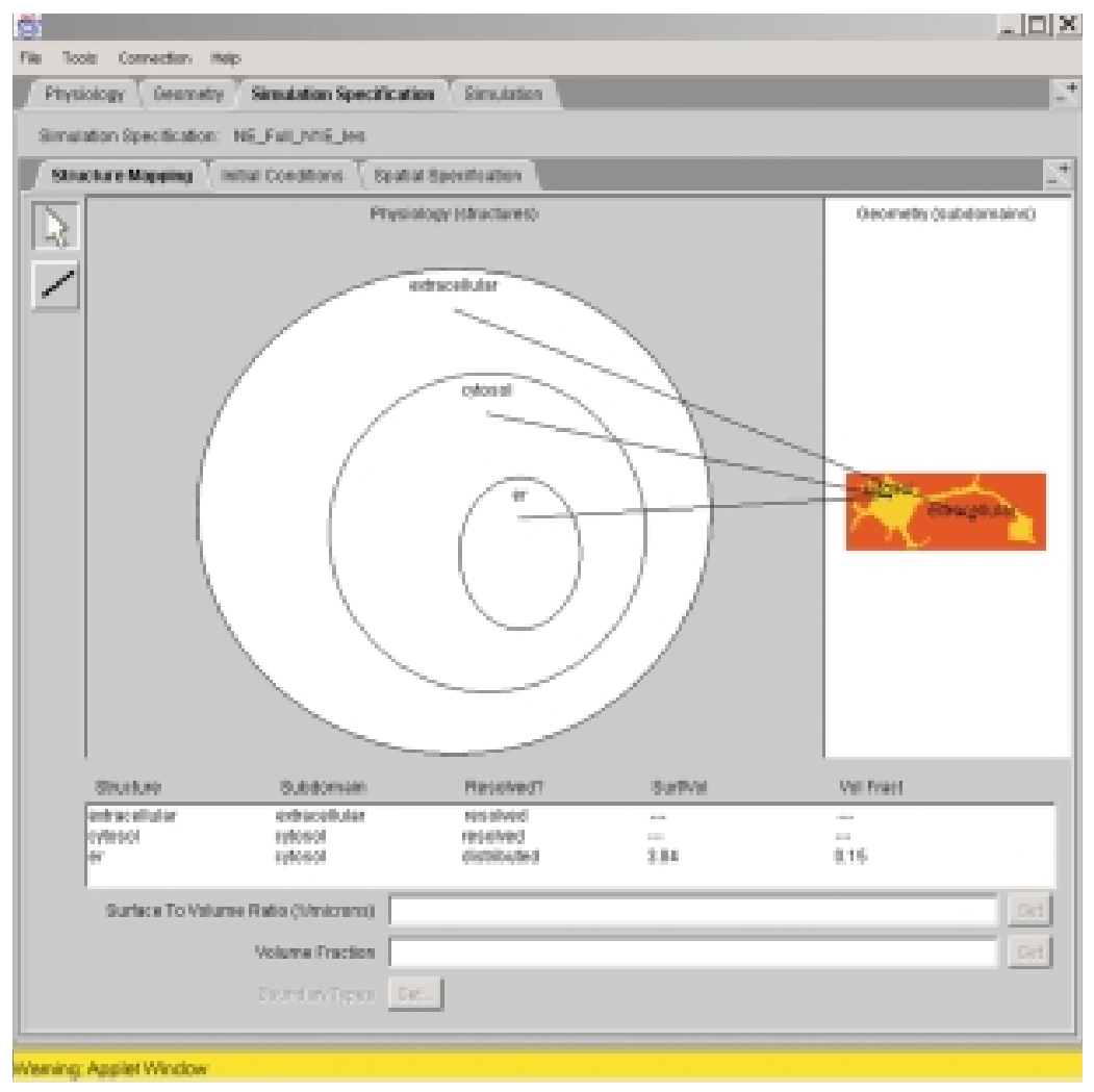 AIDD - 虚拟细胞:计算细胞生物学的软件环境_aidd软件-CSDN博客